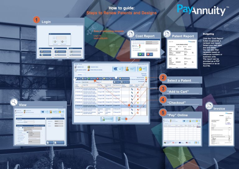 Patent Annuity | Pay Annuity™